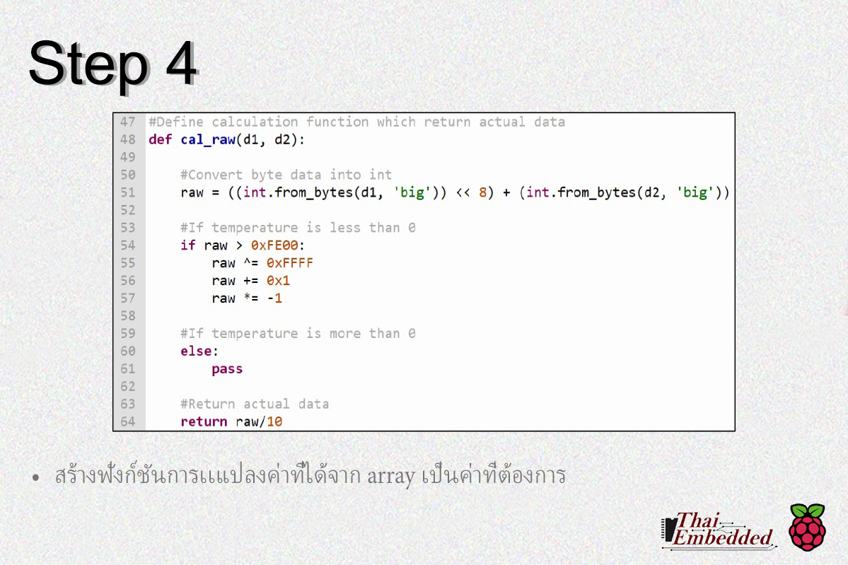 Temperature and Humidity Sensor with Raspberry Pi Pico - TESR Shop