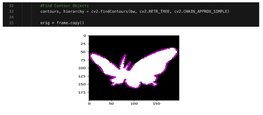 Opencv Object Detection and Simple Classification ( Decision Tree ...