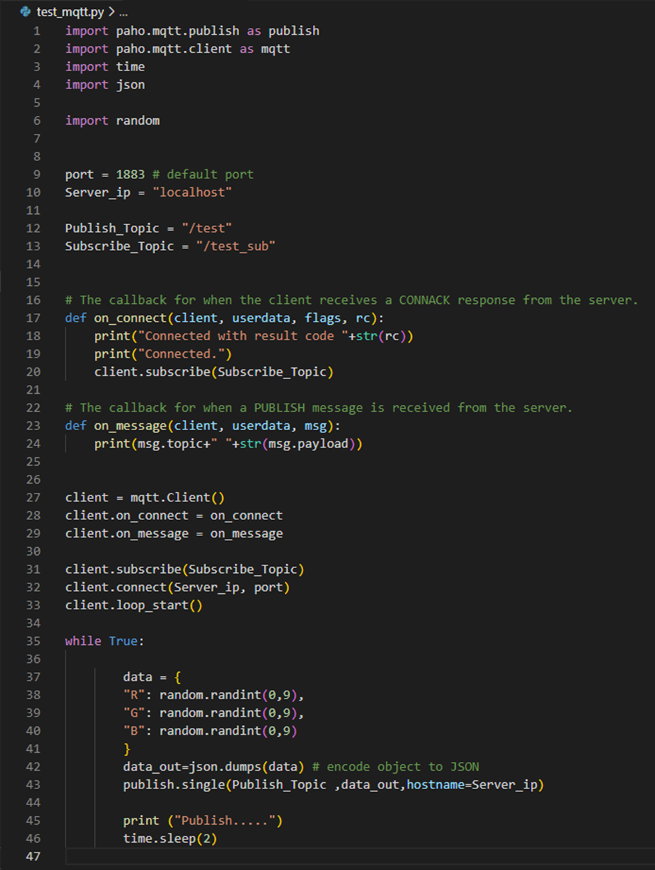 การทำ IoT โดยใช้ Node-RED ใน Raspberry pi 5 - TESR Shop