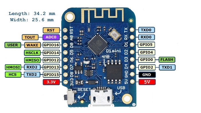 LOLIN D1 MINI V3.1.0-WEMOS WIFI Board - TESR Shop