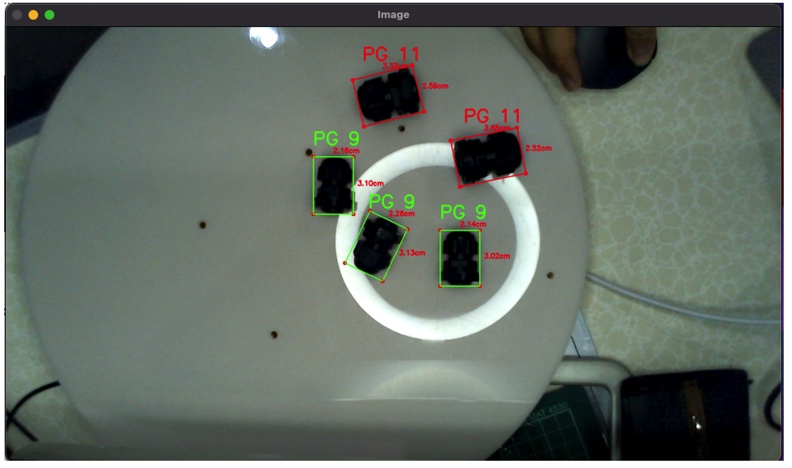 Opencv Object Detection And Simple Classification Decision Tree 2862