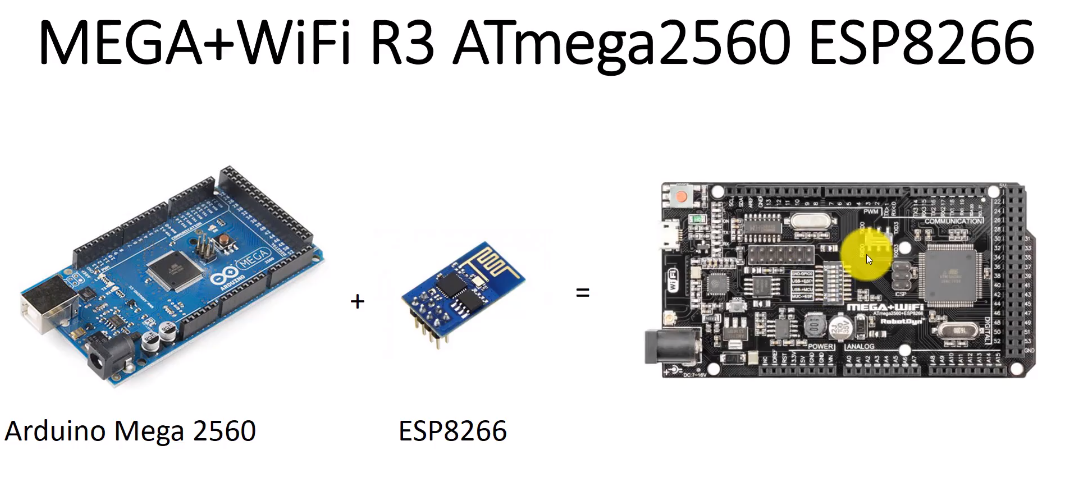 Arduino Course Online 2.0 by TESR - TESR Shop